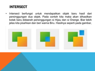 BAB 6 Menggunakan COREL DRAW 2.pptx