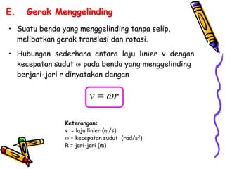 Bab 6 momentum sudut dan rotasi benda tegar fisika | PPT