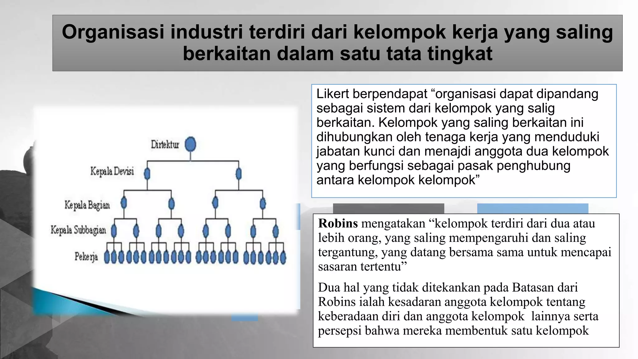 Bab 6 organisasi dan kelompok kerja | PPTX