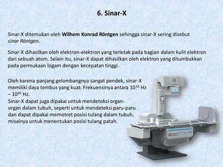 Bab 6 Radiasi Elektromagnetik.pdf