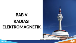 RADIASI ELEKTEOMAGNETIK KELAS XII SMA.pptx
