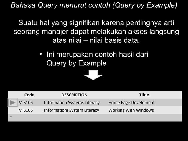 SIM Bab 6 sistem manajemen basis data | PPT