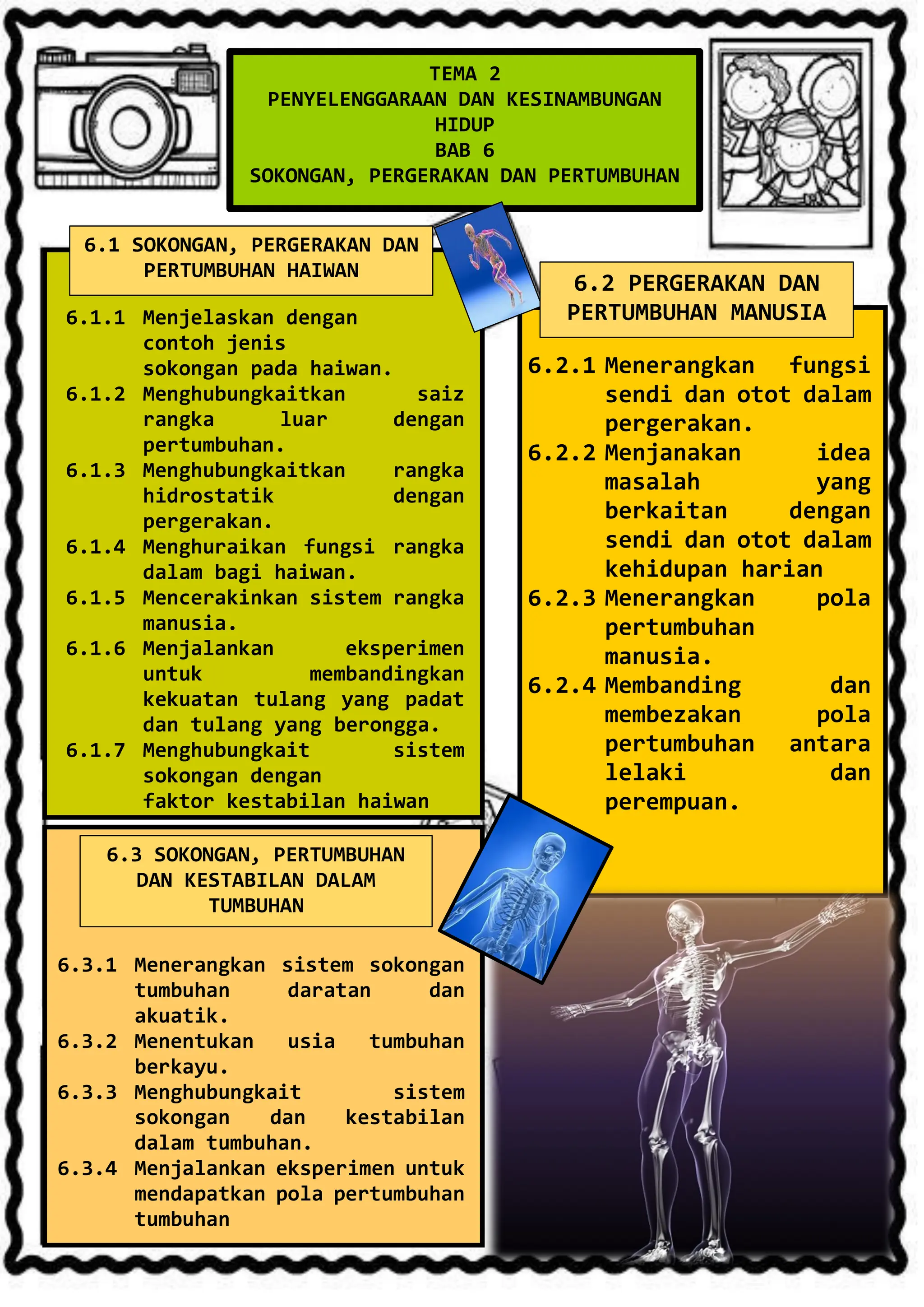 BAB 6 SOKONGAN, PERGERAKAN DAN PERTUMBUHAN (5).pdf