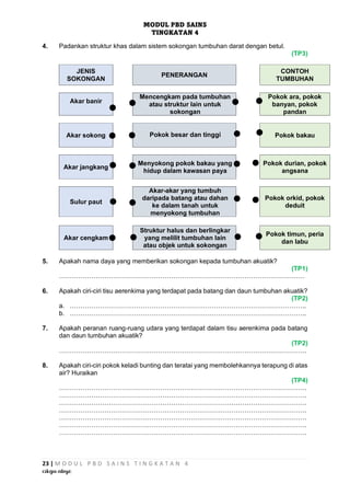 BAB 6 SOKONGAN, PERGERAKAN DAN PERTUMBUHAN (5).pdf