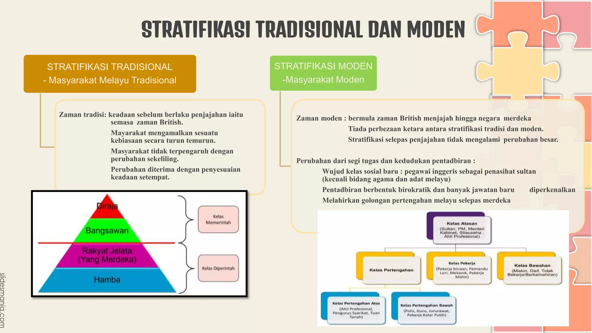 BAB 6 (STRATIFIKASI SOSIAL),.pptx