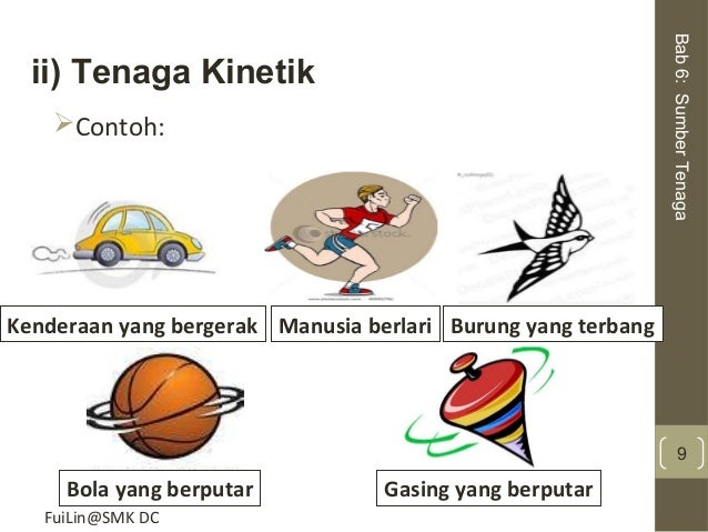 Science Form One Bab 6 Sumber Tenaga