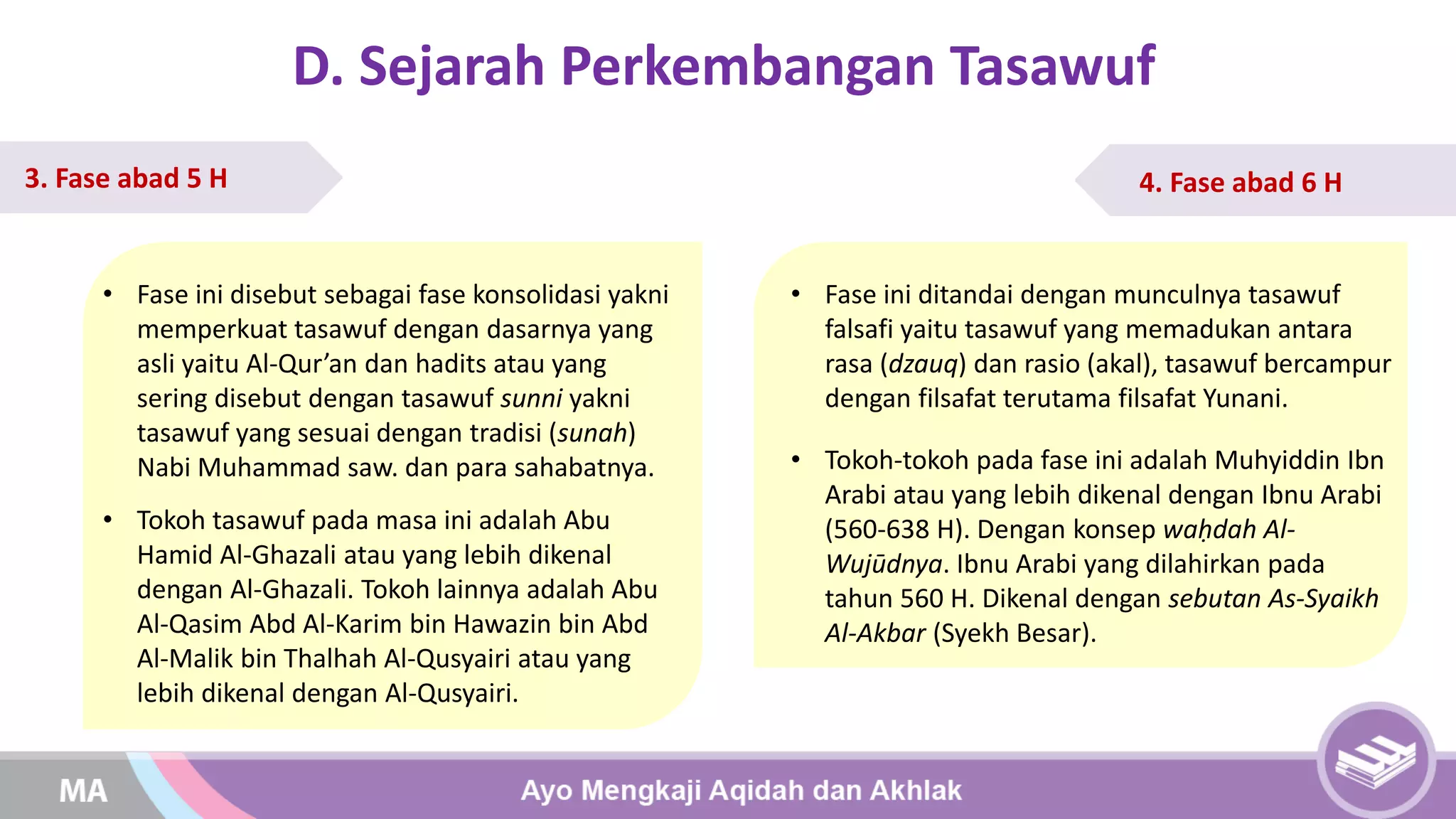Bab 6 tasawuf dalam islam | PPTX