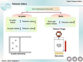 Bab 6 Tekanan Udara | PPT