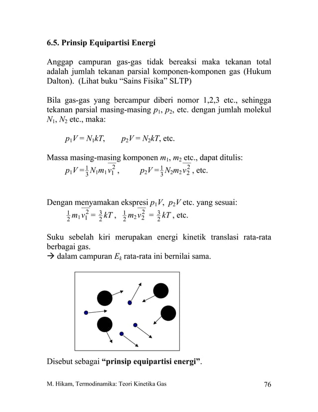 TEORI KINETIK GAS | PDF