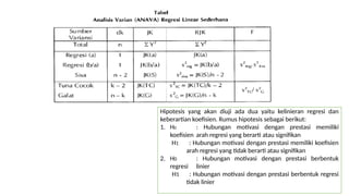 Bab 6 Uji Linieritas dan homogenitas.pptx