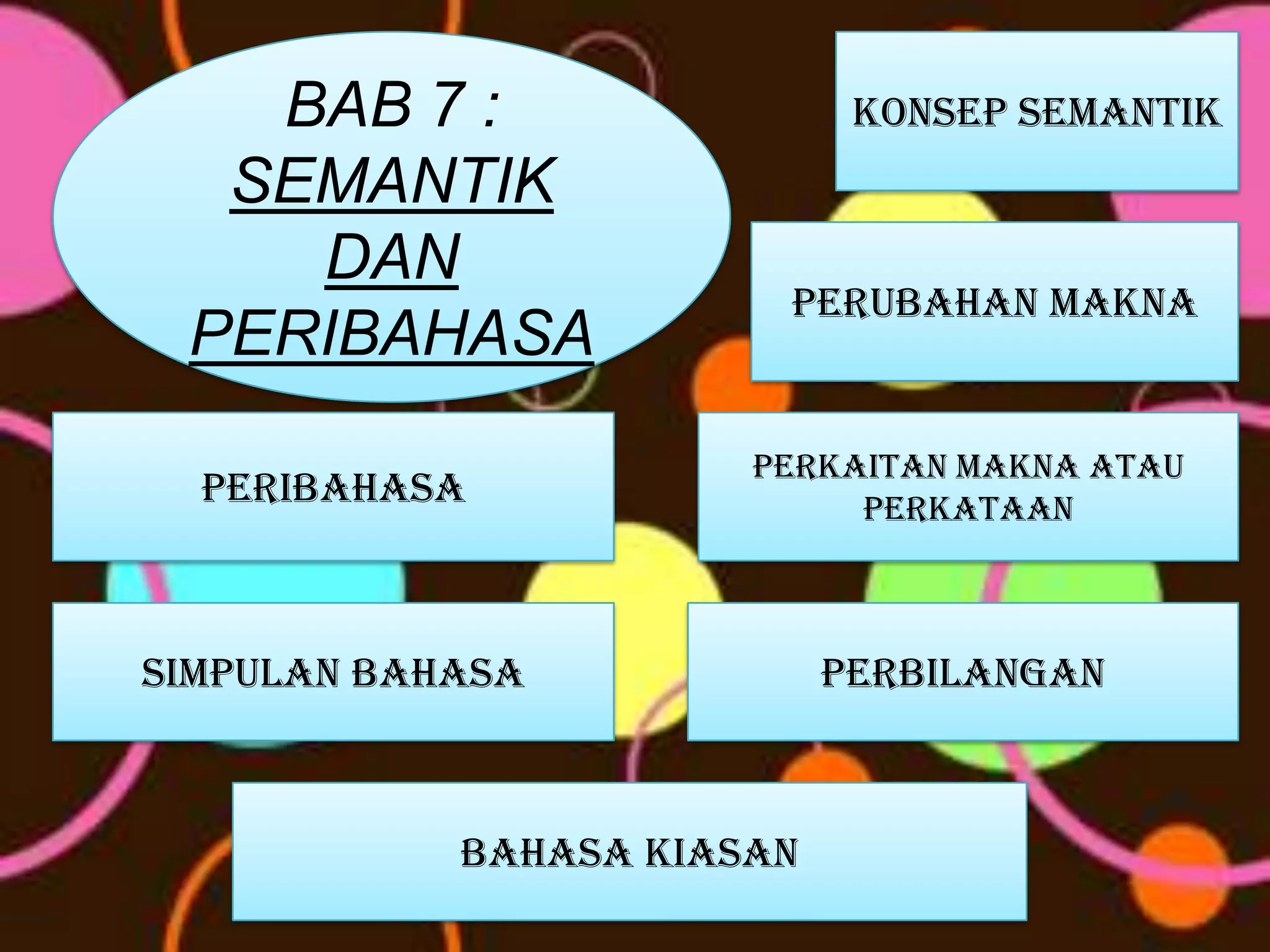 BAB 7 - SEMANTIK & PERIBAHASA | PPTX