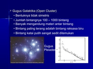 Bab 7. gugus dan populasi bintang | PPS