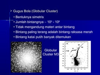 Bab 7. gugus dan populasi bintang | PPS