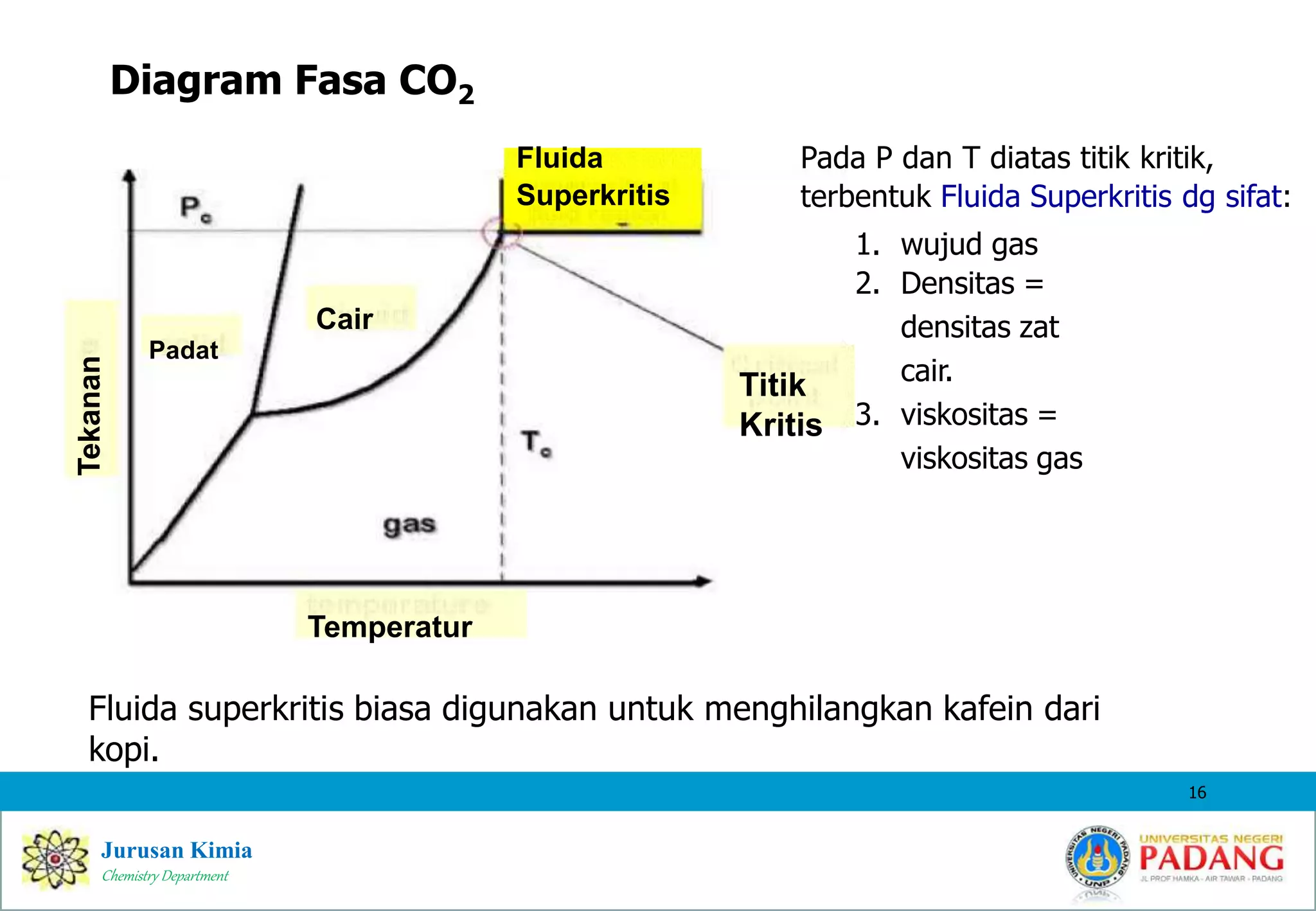 Bab 7. Wujud zat part 1 dari 3 ; Definisi.pptx