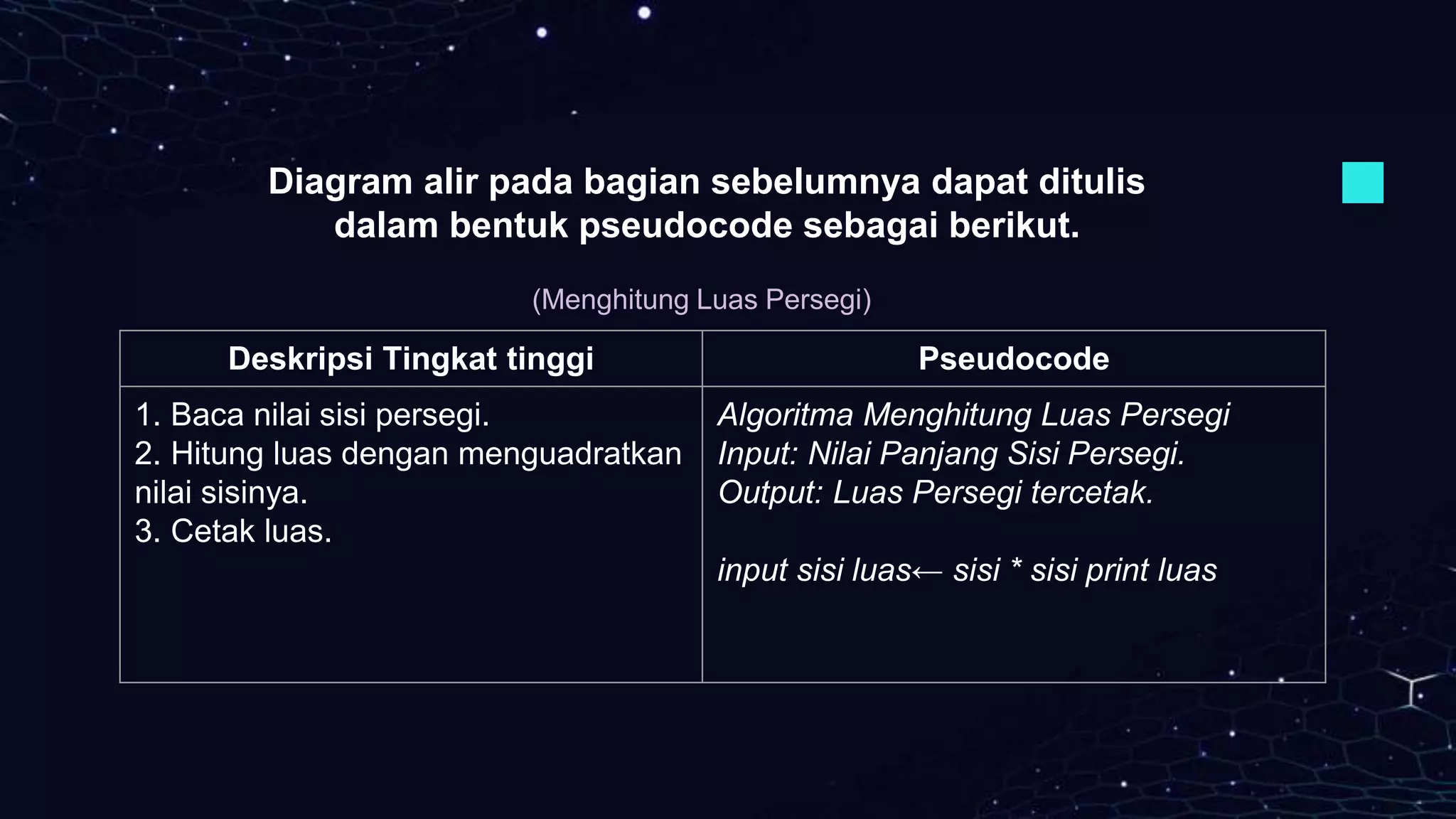 BAB 7.ALGORITMA DAN PEMROGRAMAN.pptx