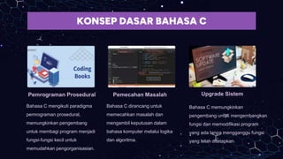 BAB 7.ALGORITMA DAN PEMROGRAMAN.pptx