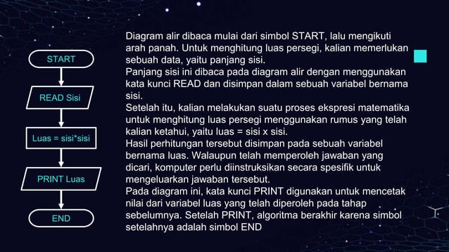 BAB 7.ALGORITMA DAN PEMROGRAMAN.pptx