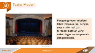 BAB 7 konsep ,teknik dan prosedur seni teater | PPTX