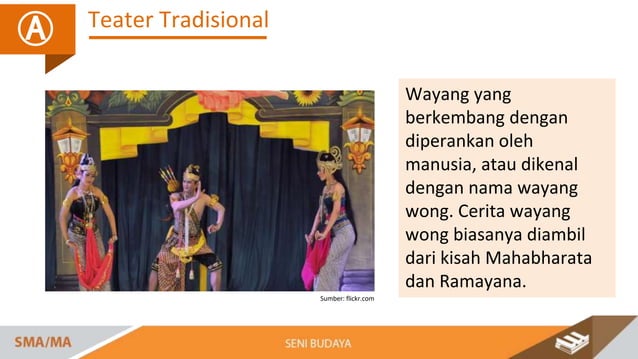 BAB 7 konsep ,teknik dan prosedur seni teater | PPTX