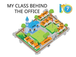 Materi Bahasa Inggris Kelas 3 My Class Behind the office.pptx