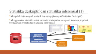 BAB 7-9 Konsep dasar statistika inferensial dan proses olah data.pptx