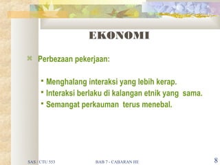 Bab 7 -_cabaran_he | PPT