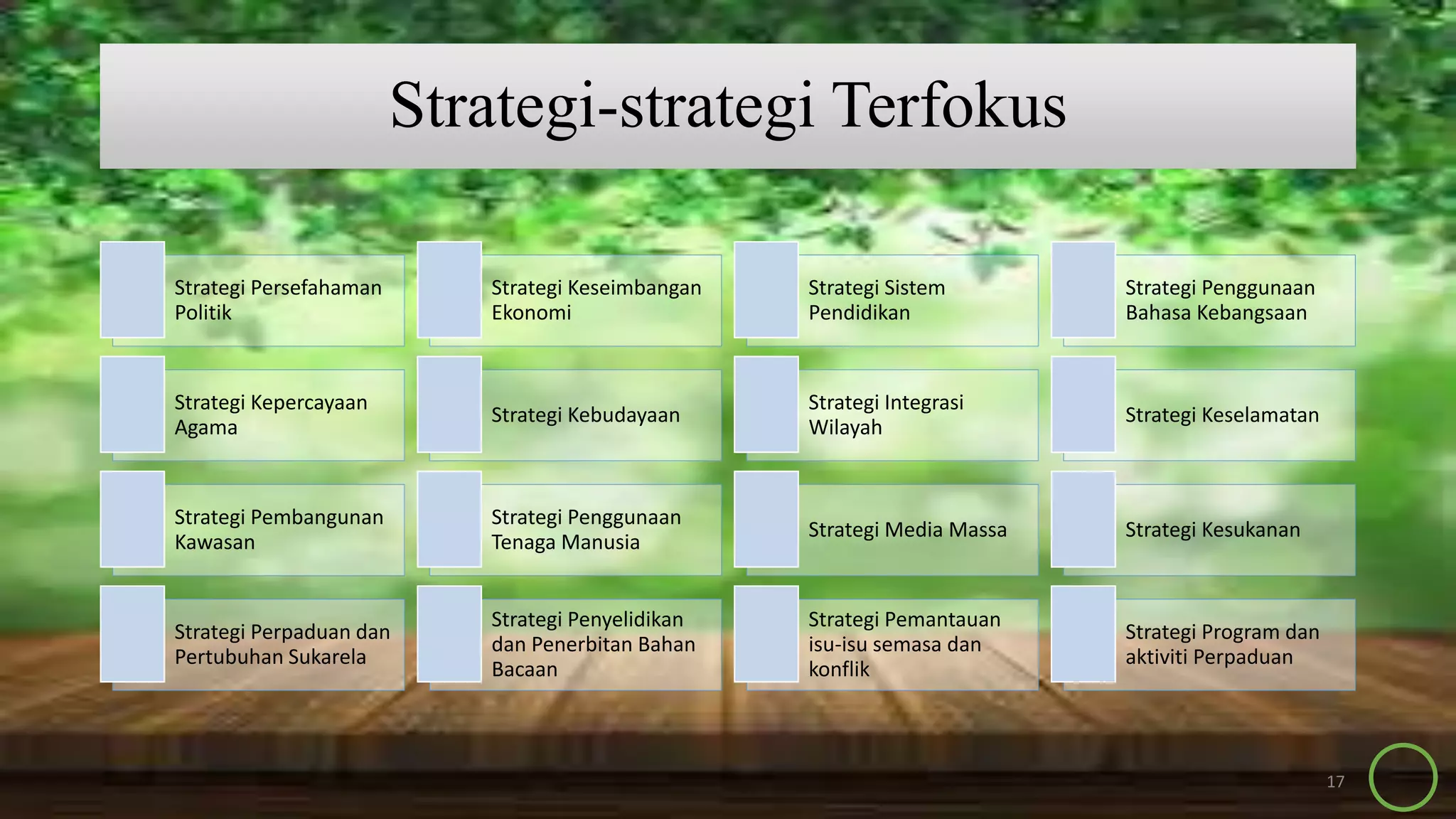 BAB 7 - Dari Segregasi ke Integrasi.pptx