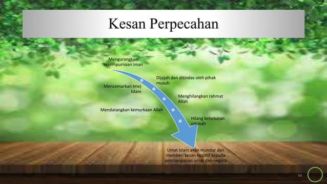 BAB 7 - Dari Segregasi ke Integrasi.pptx