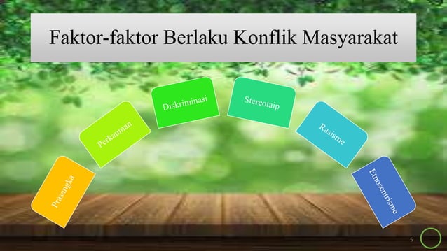 BAB 7 - Dari Segregasi ke Integrasi.pptx