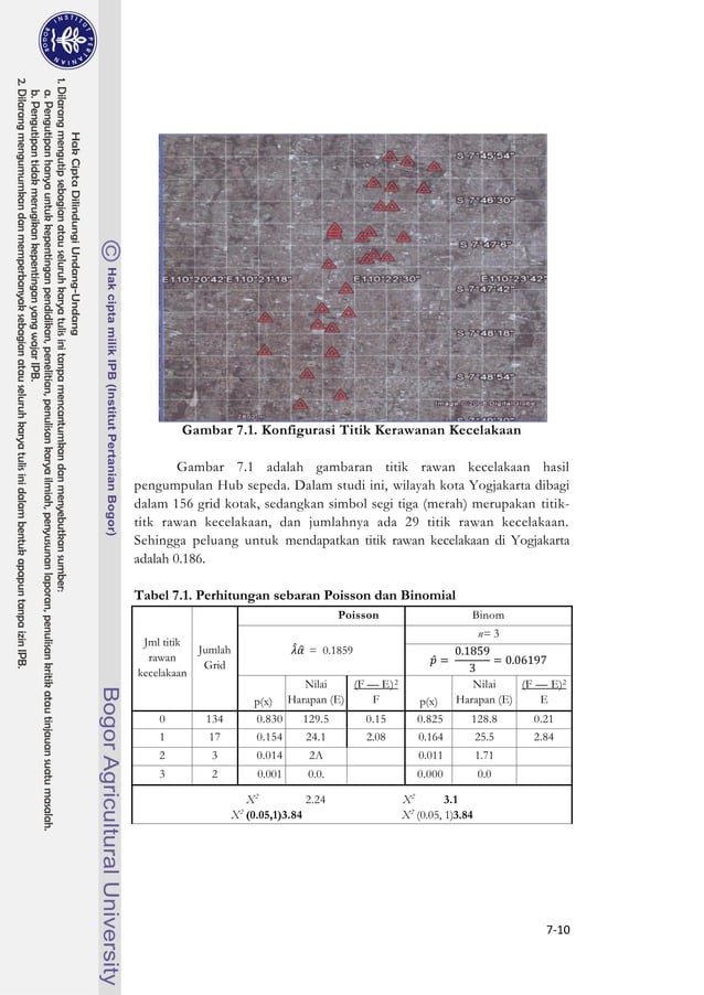 DISTRIBUSI-COMPOUND DAN GENERALIZED SPASIAL MUHAMMAD NUR AIDI | PDF