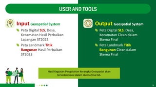 Bab 7 Geospatial Information System Gis Pptx