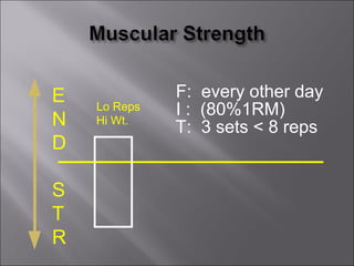 Bab 7 latihan rintangan | PPT