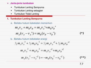 bab7-momentum-dan-impuls.ppt
