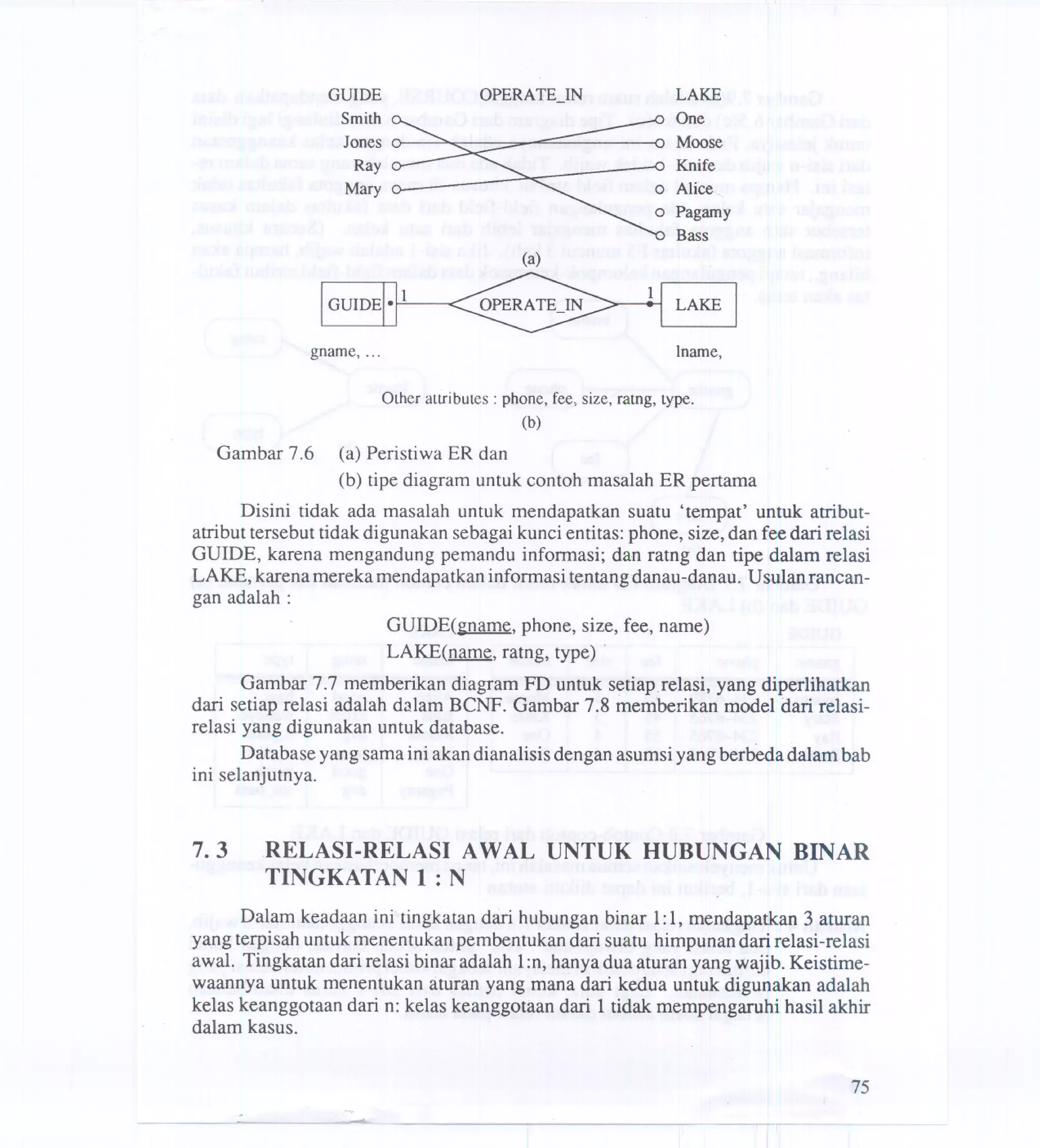 Bab7 pengembangan relasi-relasi-dari_diagram_tipe_er | PDF