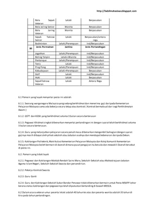 Nota SPP Bab 7 | PDF