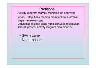 Bab 7 activity diagram | PDF