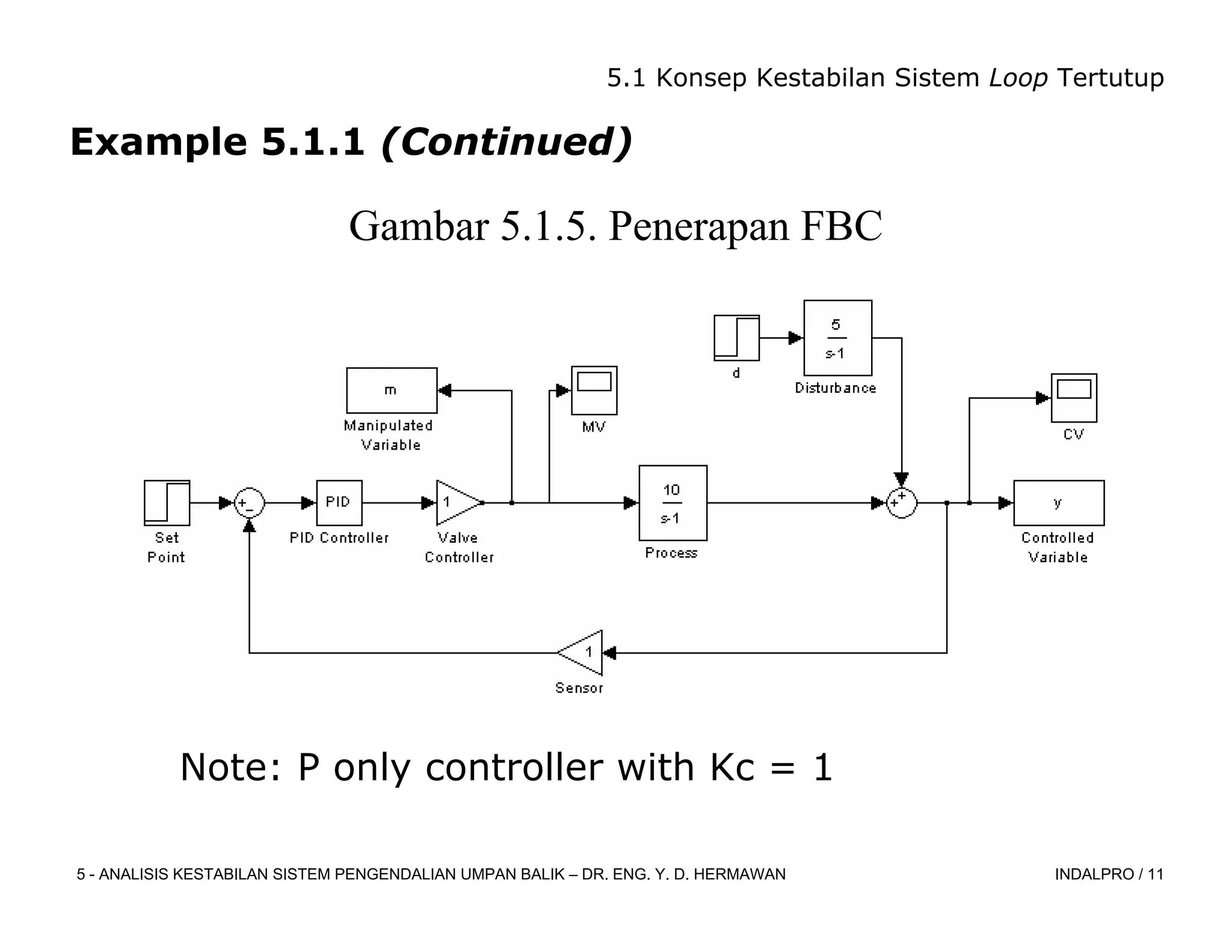 BAB 7 analisis-kestabilan (Materi tambahan) (1).pdf