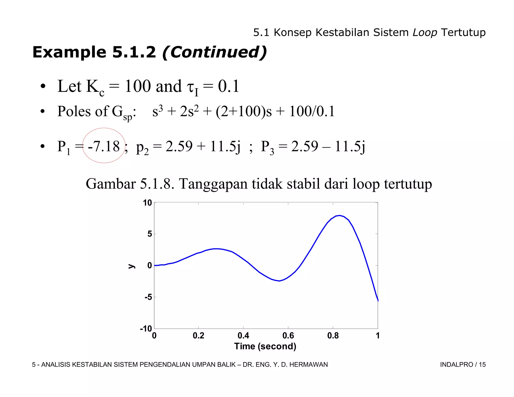 BAB 7 analisis-kestabilan (Materi tambahan) (1).pdf