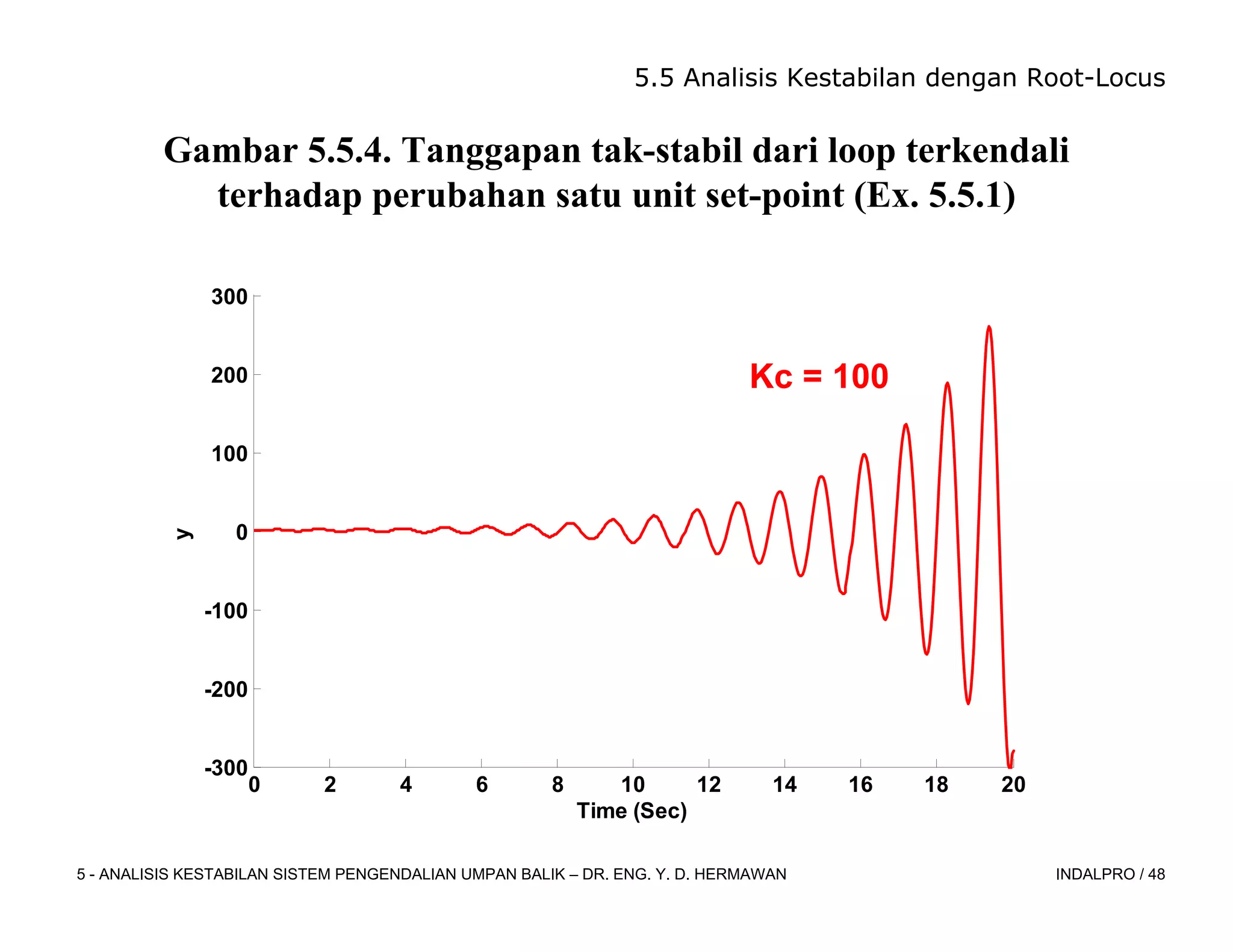 BAB 7 analisis-kestabilan (Materi tambahan) (1).pdf