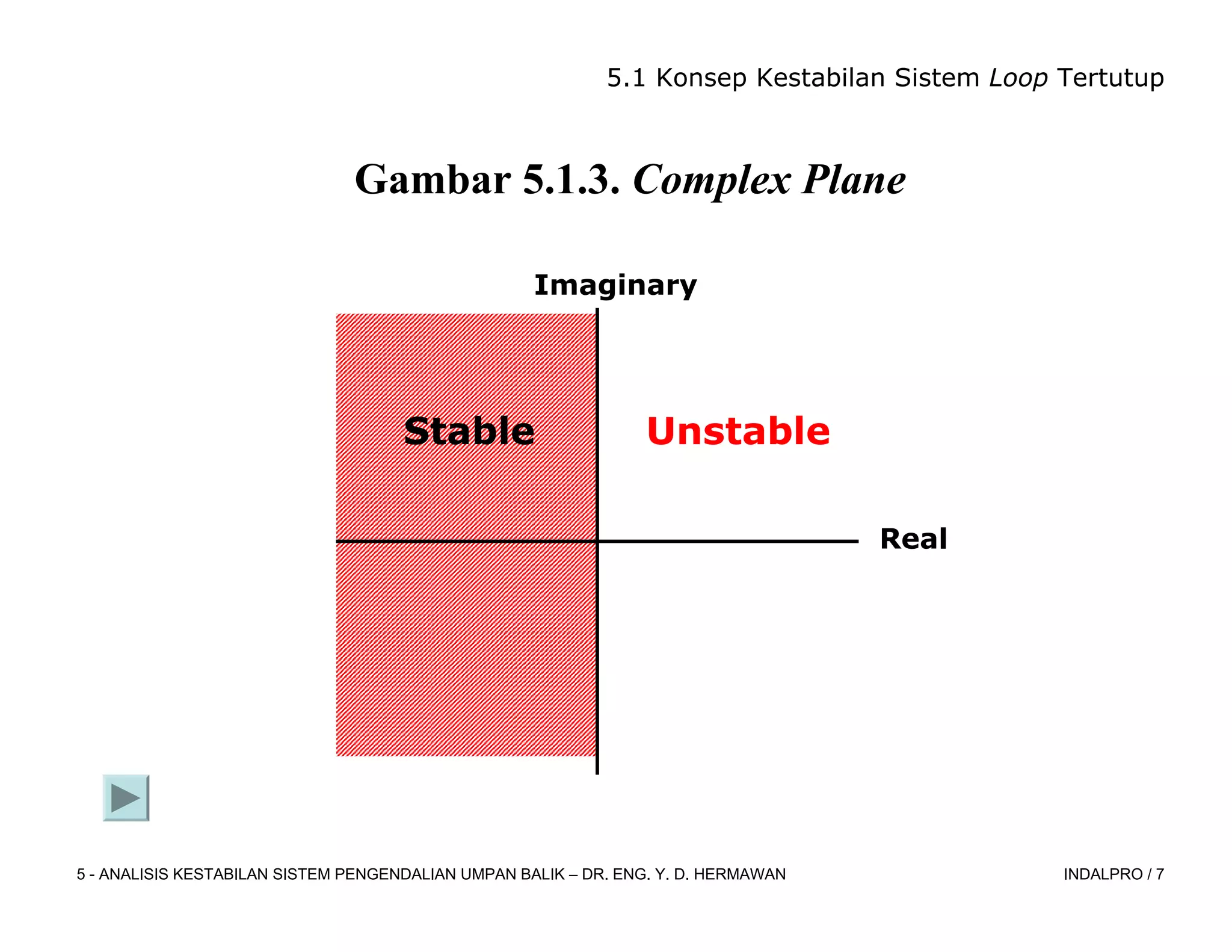BAB 7 analisis-kestabilan (Materi tambahan) (1).pdf