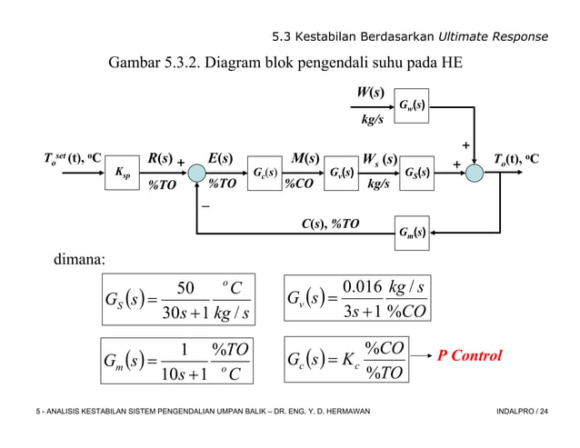 BAB 7 analisis-kestabilan (Materi tambahan) (1).pdf