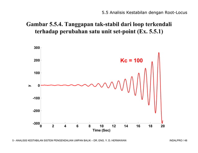 BAB 7 analisis-kestabilan (Materi tambahan) (1).pdf