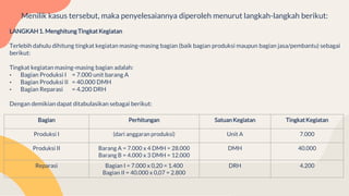 BAB 7 ANALISIS BIAYA PRODUKSI PROTOTIPE PRODUK BARANG DAN JASA.pdf
