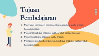 BAB 7 ANALISIS BIAYA PRODUKSI PROTOTIPE PRODUK BARANG DAN JASA.pdf