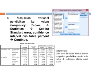 Bab 7 analisis spss data sekunder | PPTX