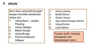 BAB 7 AUDIT SIKLUS PENDANAAN - REV.pdf