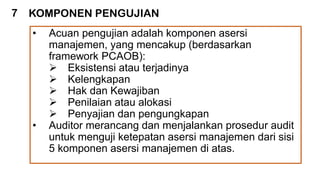 BAB 7 AUDIT SIKLUS PENDANAAN - REV.pdf