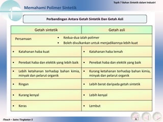 Bab 7 bahan sintetik dalam industri | PPTX