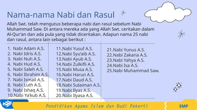 Bab 7_Beriman kepada Nabi dan Rasul.pptx