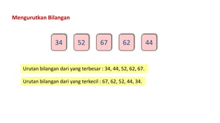 Bab 7 Bilangan 21 sampai 99.kelas satu sekolah dasar | PPTX